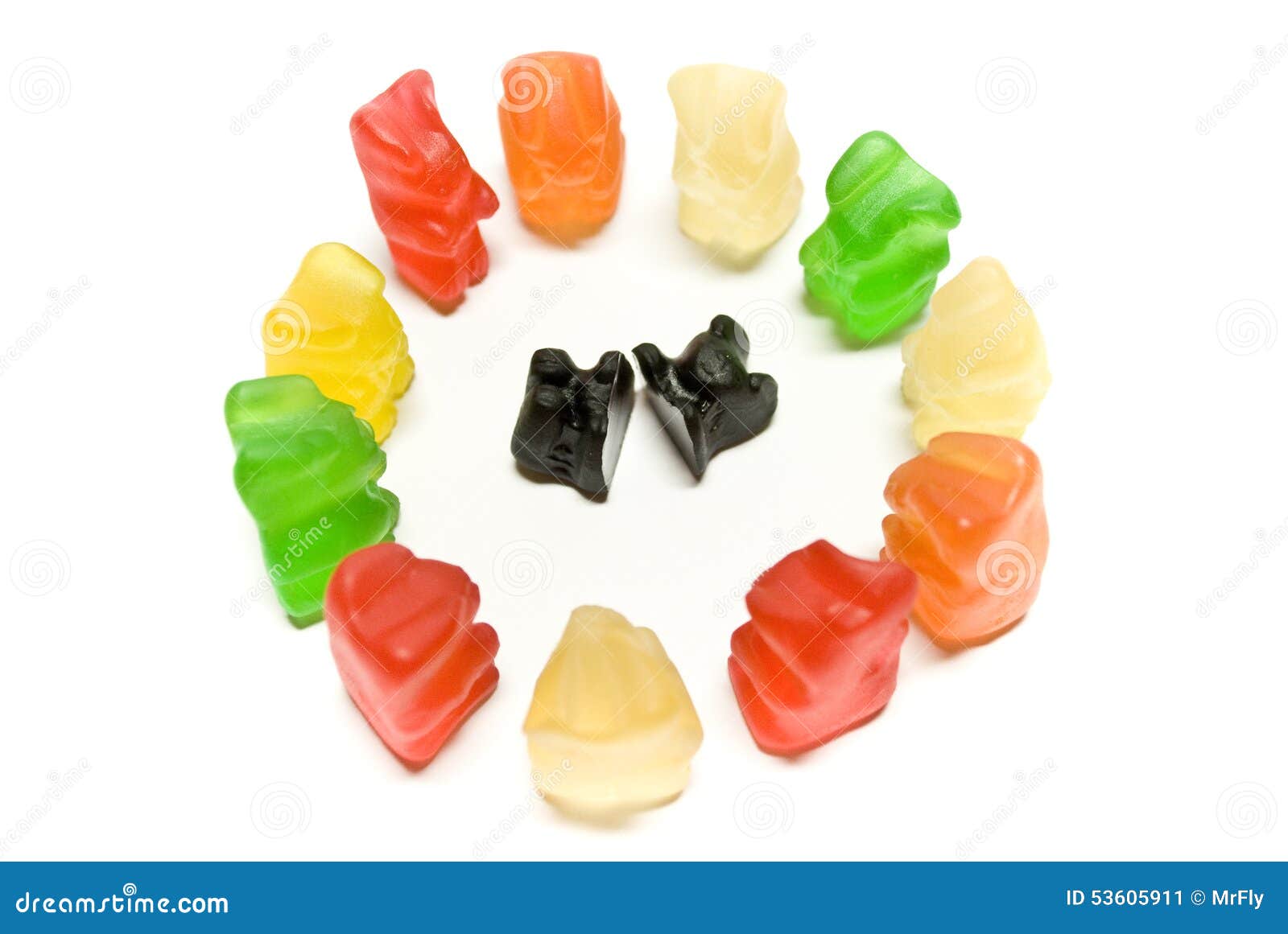 Racism gummy bears editorial photo. Image of shadow, gummy - 53605911