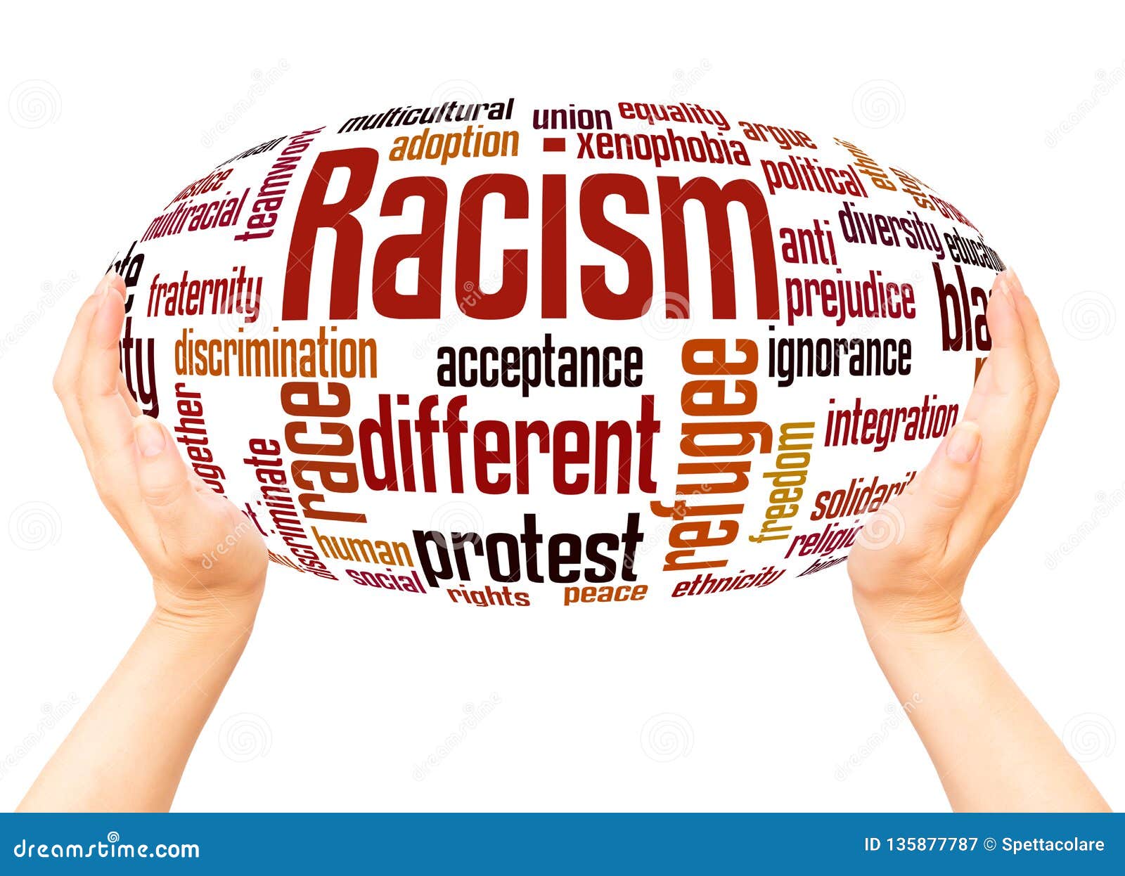 Racism Word Cloud Hand Sphere Concept Stock Image - Image of cloud ...