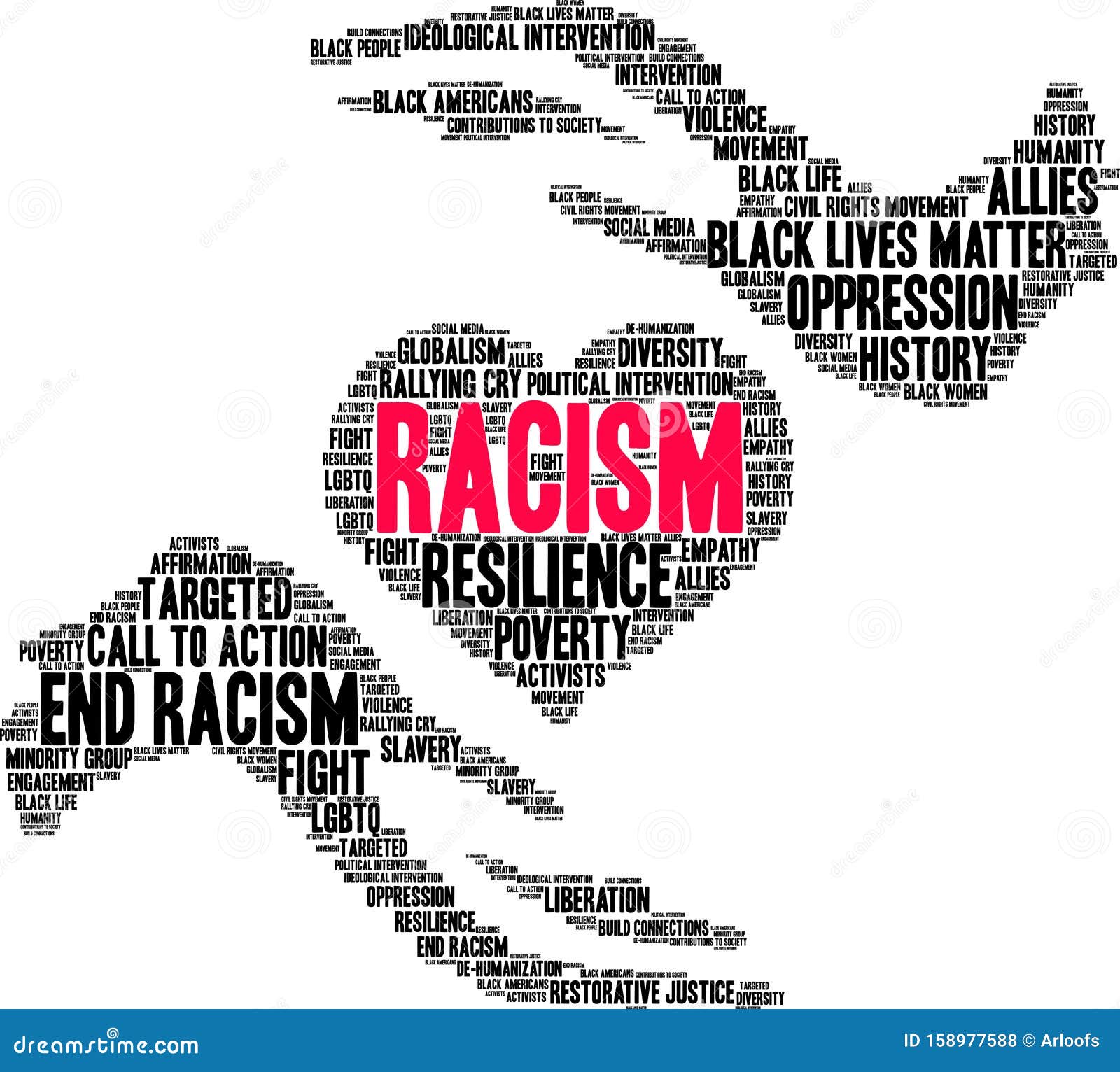 Racism Word Cloud editorial stock photo. Illustration of activists ...