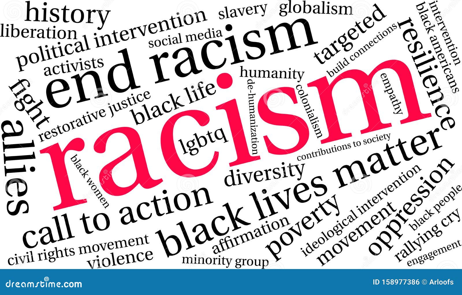 Racism Word Cloud editorial photo. Illustration of matter - 158977386