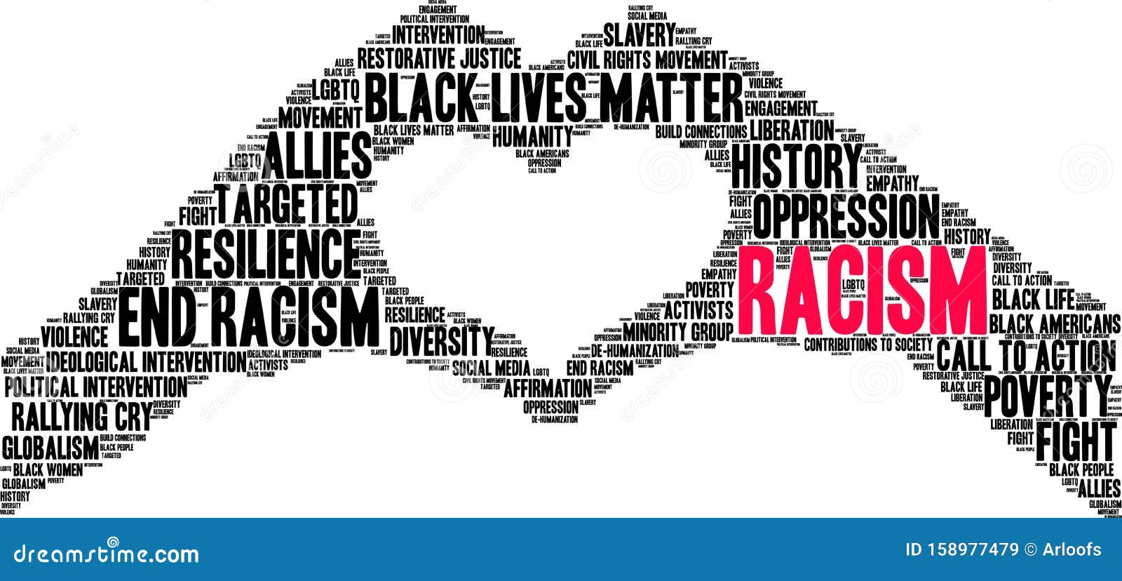 Racism Word Cloud editorial stock image. Illustration of justice ...
