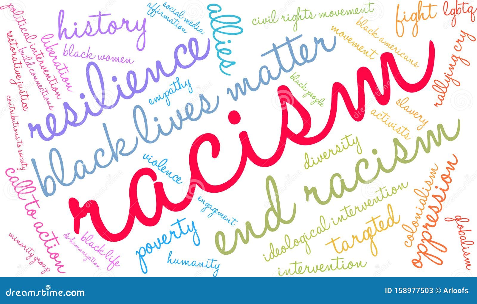 Racism Word Cloud editorial stock photo. Illustration of culture ...