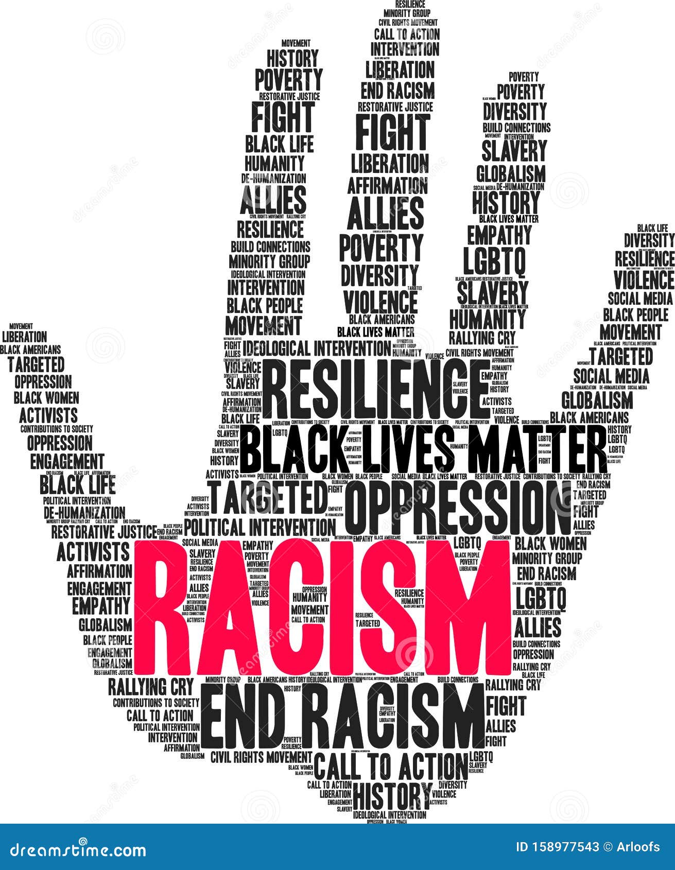 Racism Word Cloud editorial stock photo. Illustration of culture ...