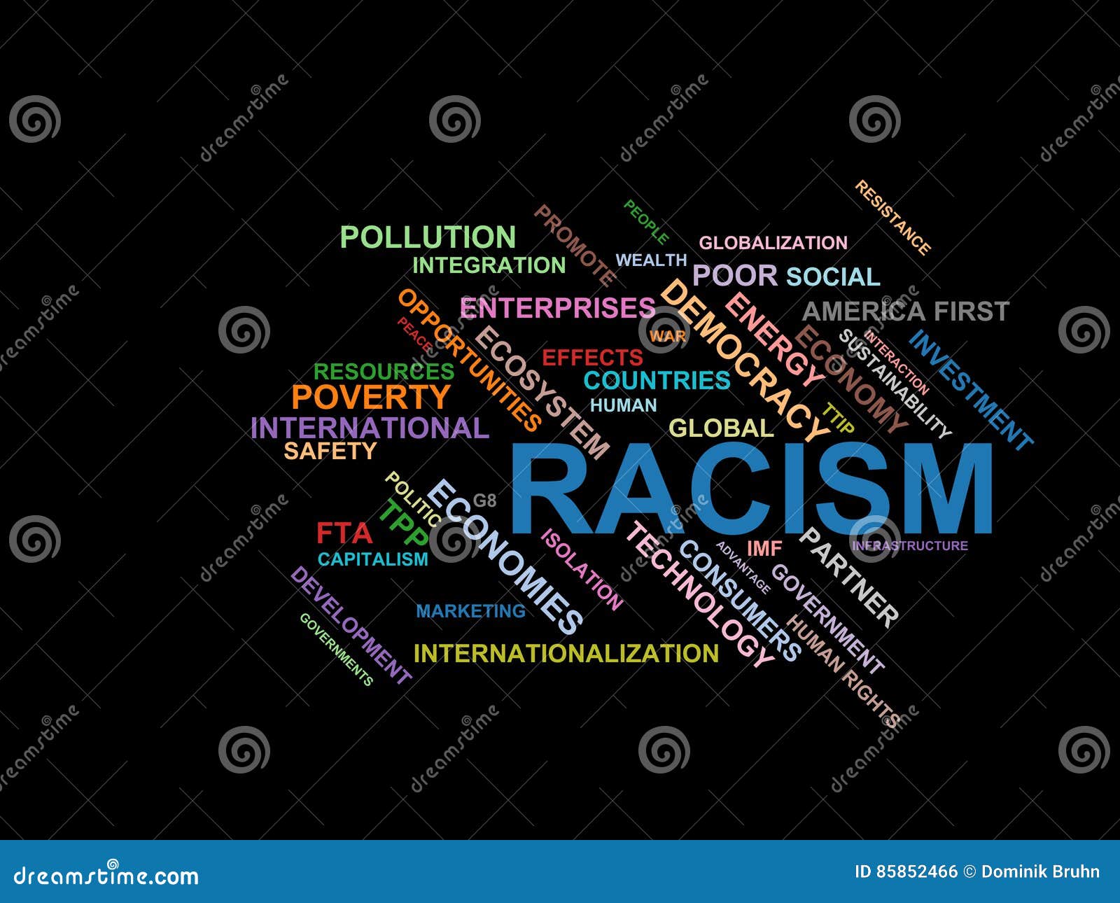 RACISM - Word Cloud Wordcloud - Terms from the Globalization, Economy ...