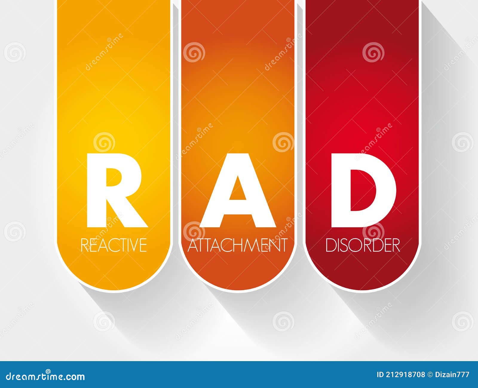 RAD - Reactive Attachment Disorder Acronym, Medical Concept Background ...