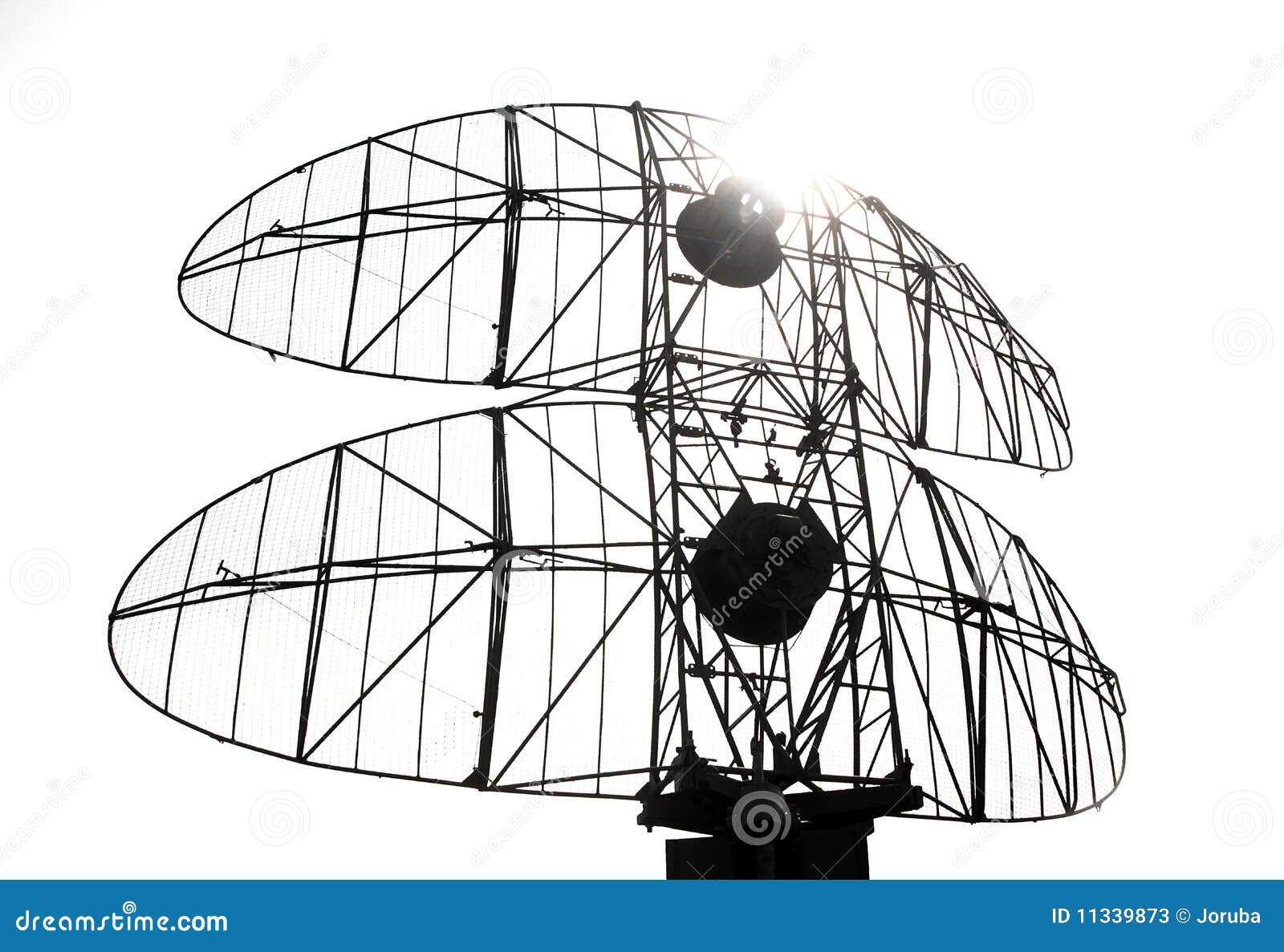 Radar stock image. Image of steel, communication, wave - 11339873