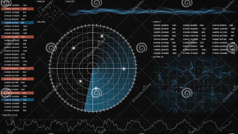 Radar GUI screen stock illustration. Illustration of searching - 62666998
