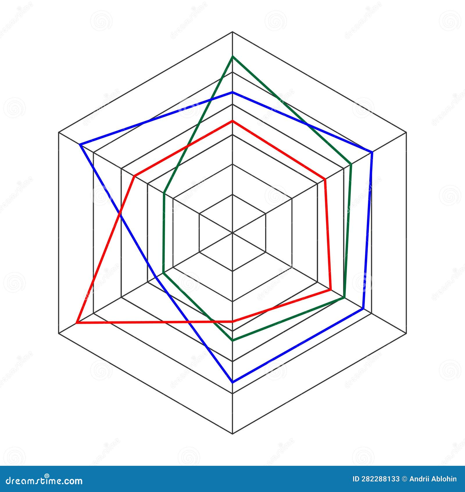 Radar Hexagon Chart Example. Spider Graph Template Isolated On White ...