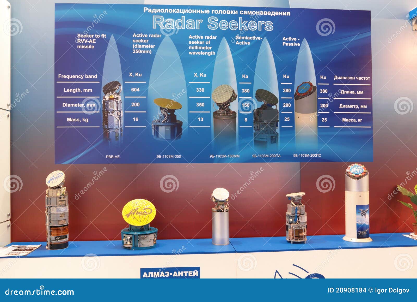 Radar seekers editorial stock image. Image of indoors - 20908184