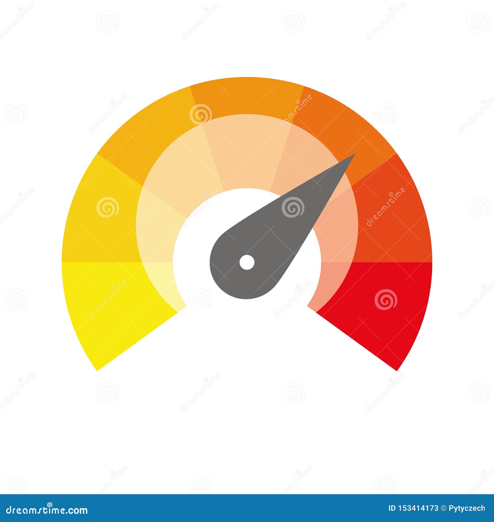 Radial Gauge Scale Witl Labels Low, Medium And High. Satisfaction, Risk ... Radial Gauge Scale Witl Labels Low, Medium And High. Satisfaction, Risk ...