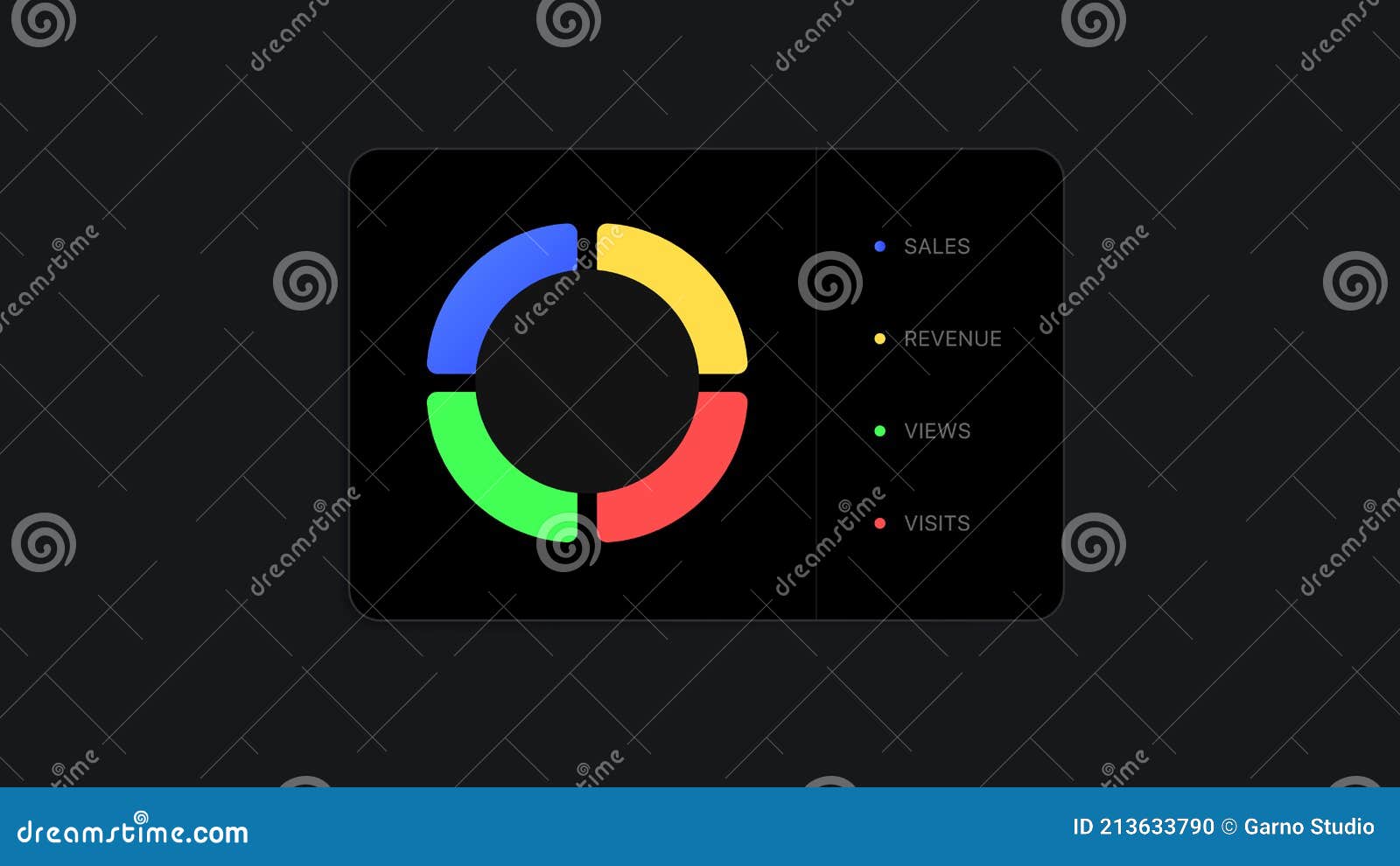Radial Graph UI Digital Widget. Circular Statistical Analysis Stock ...