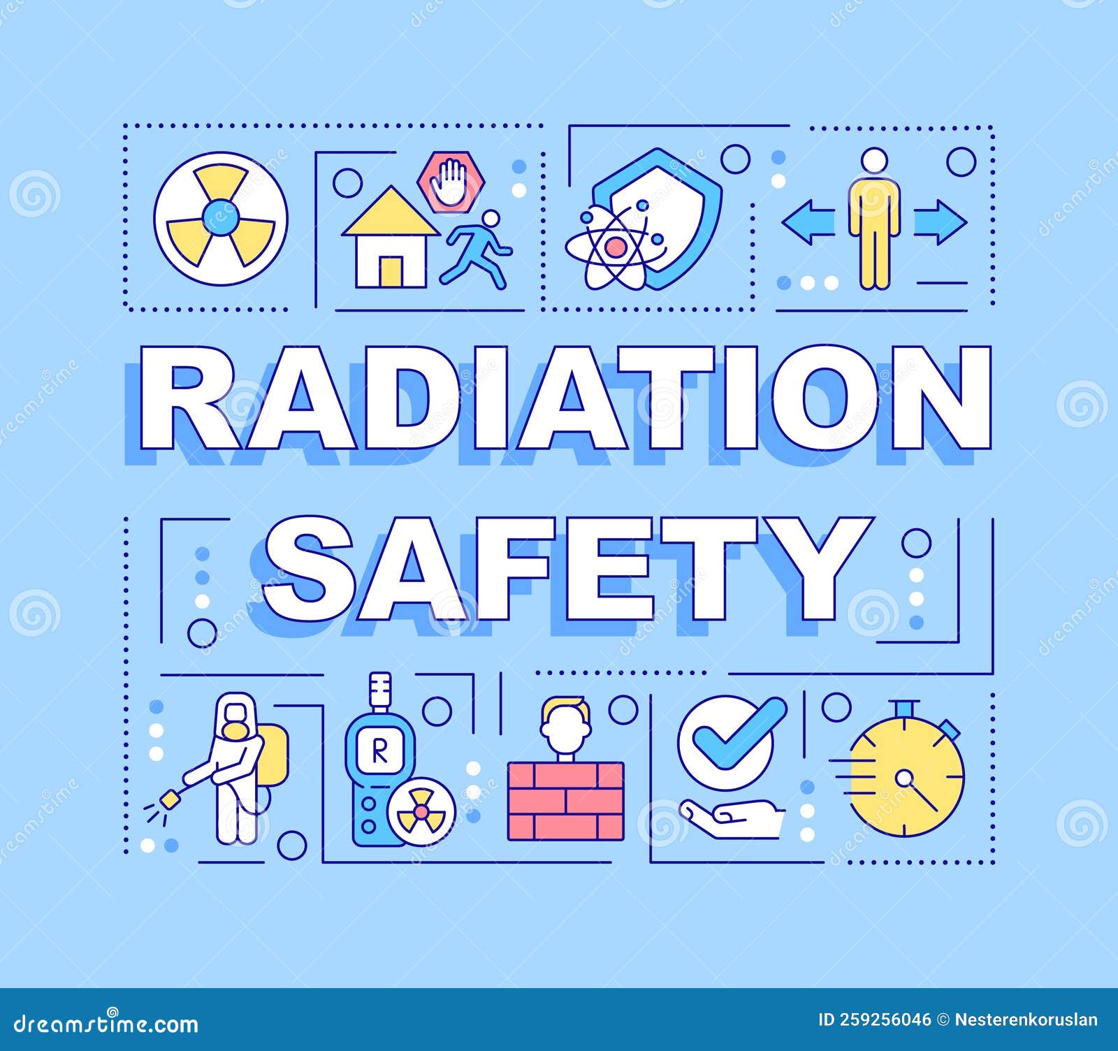 Radiation Safety Word Concepts Blue Banner Stock Vector - Illustration ... Radiation Safety Word Concepts Blue Banner Stock Vector - Illustration ...