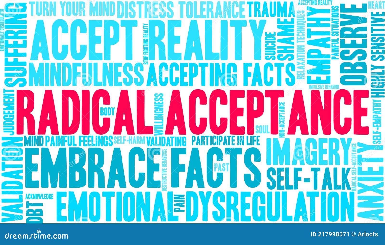 Radical Acceptance Word Cloud Cartoon Vector | CartoonDealer.com #217998175