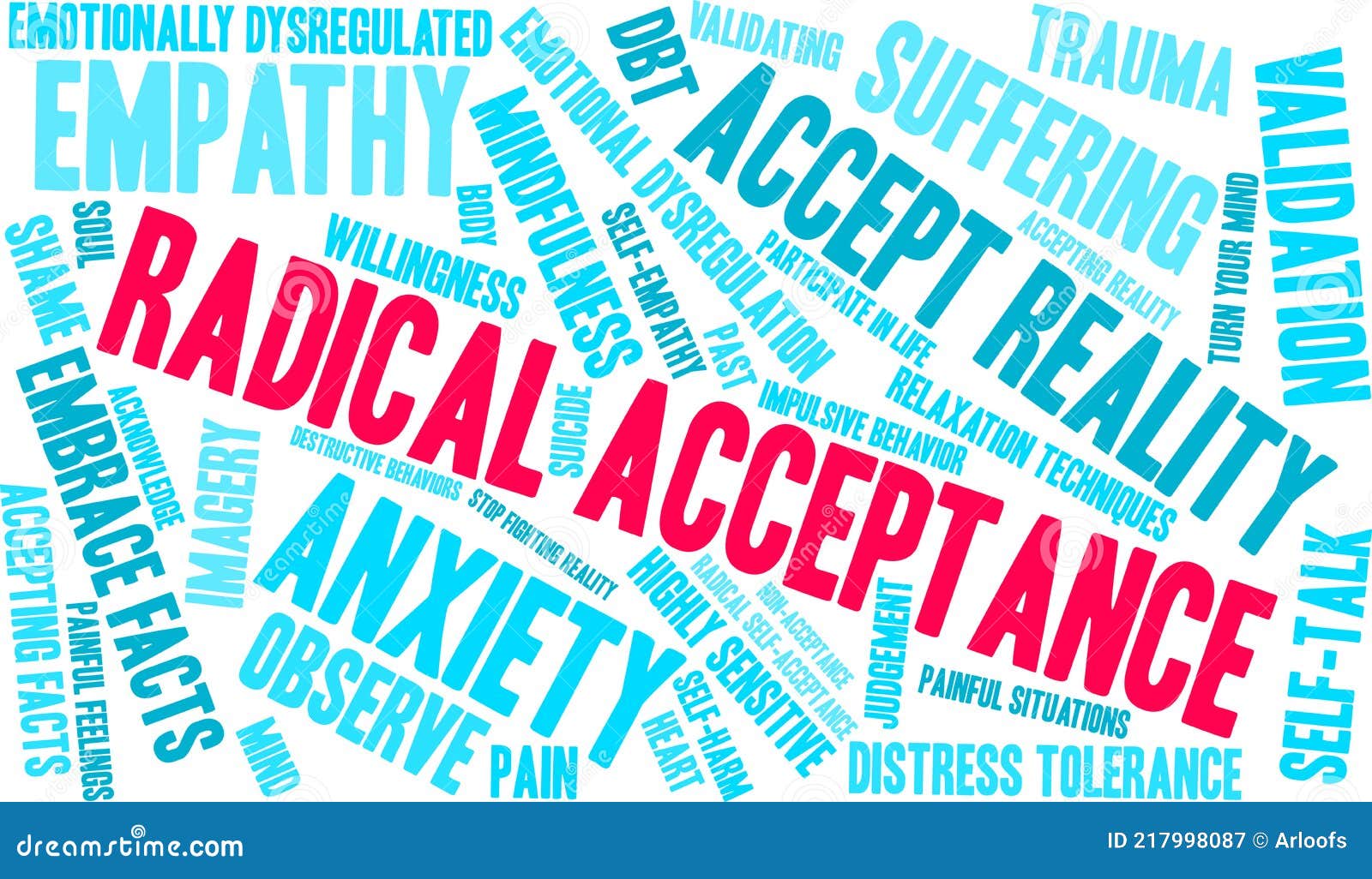 Radical Acceptance Word Cloud Cartoon Vector | CartoonDealer.com #217998049