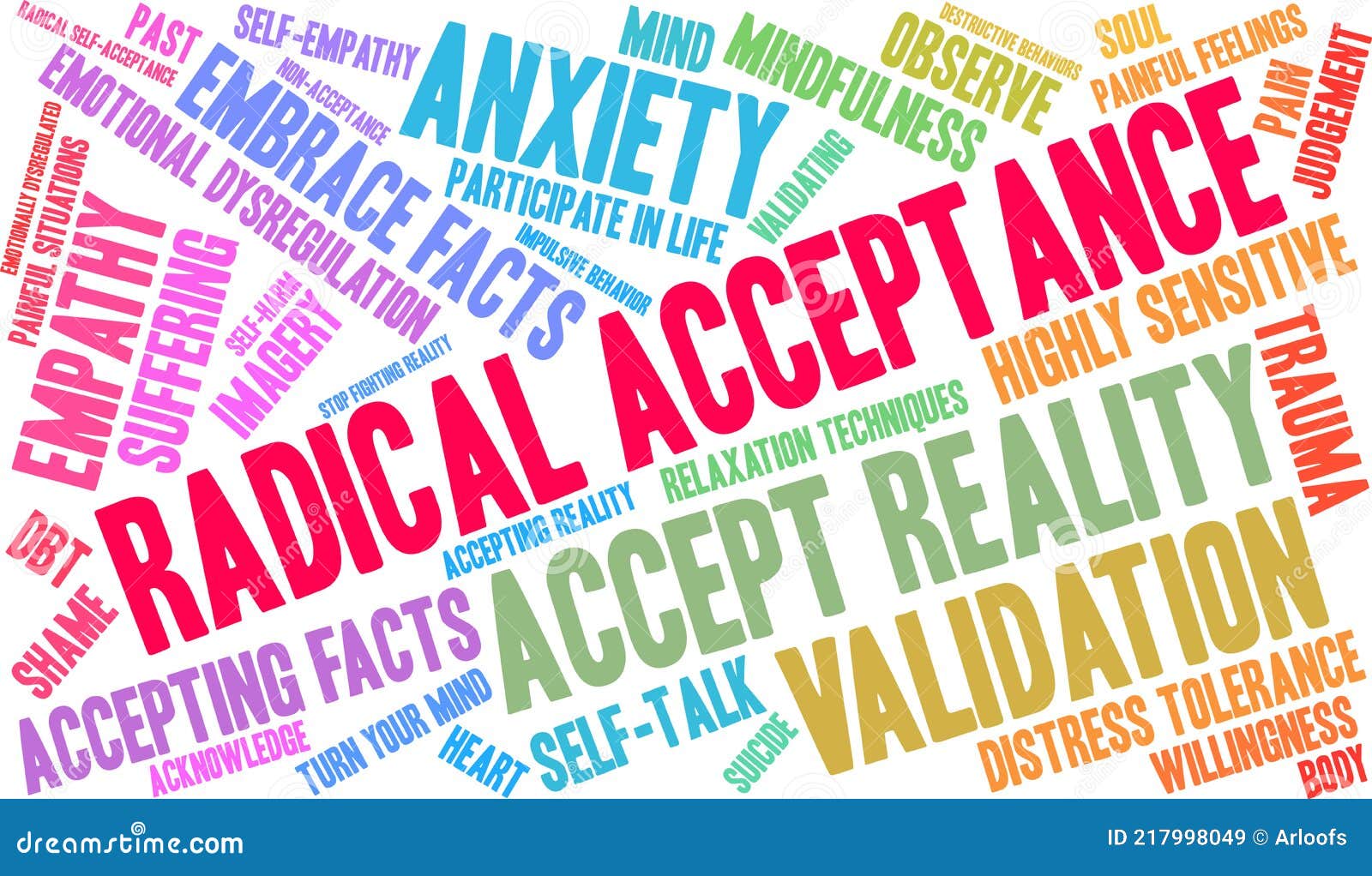 Radical Acceptance Word Cloud Cartoon Vector | CartoonDealer.com #217998049
