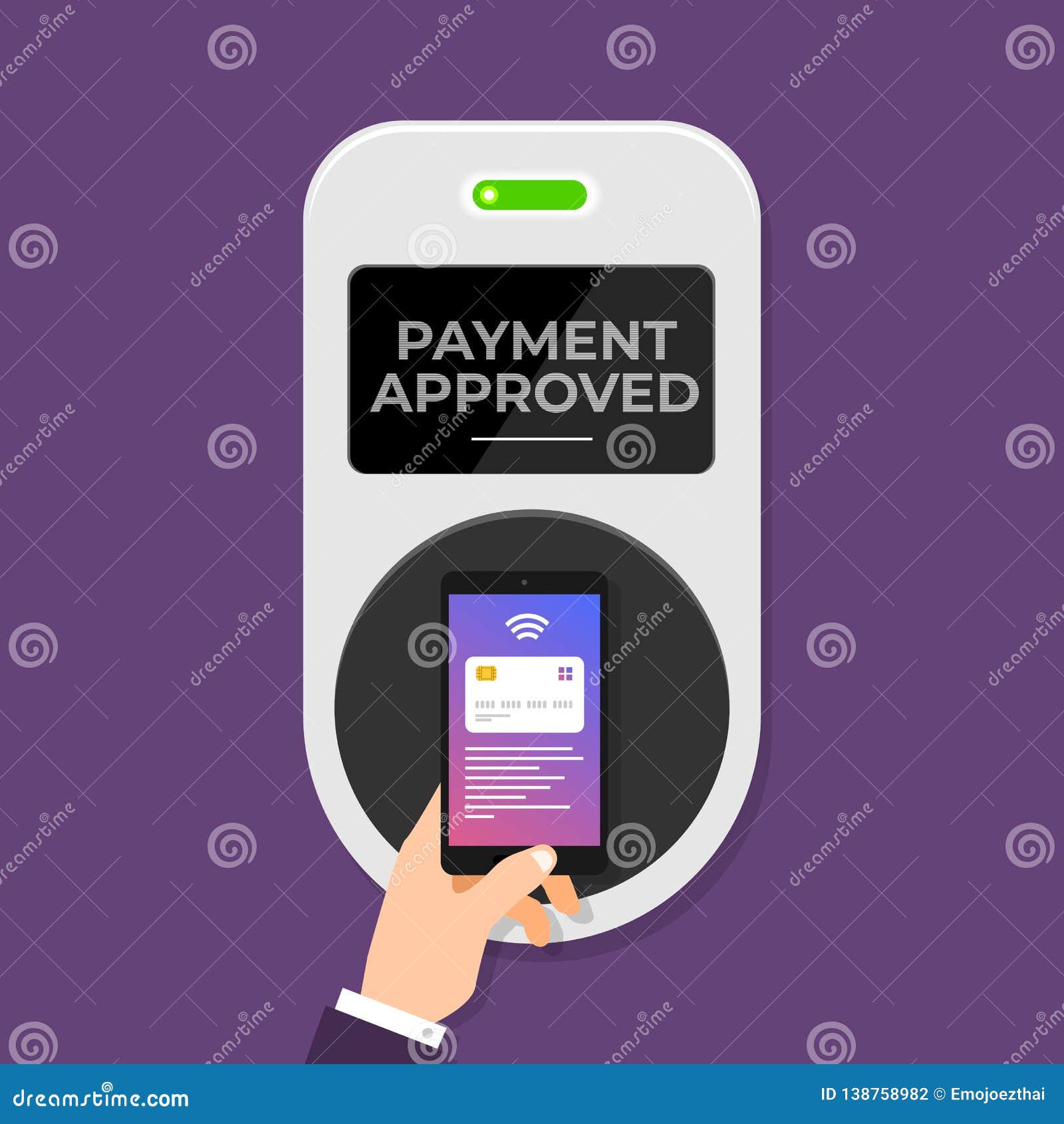 RFID Illustration Vector | CartoonDealer.com #138758932