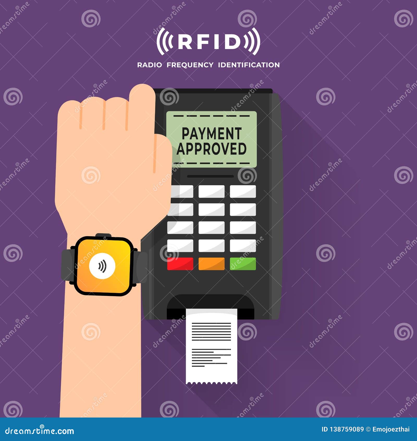 RFID Illustration Vector | CartoonDealer.com #138758991