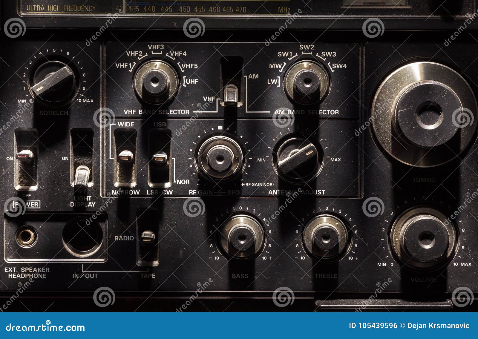 Radio Transmitter and Receiver Stock Photo - Image of control, concept ... Radio Transmitter and Receiver Stock Photo - Image of control, concept ...