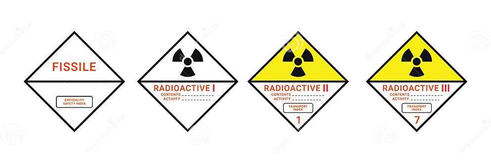 Radioactive Label for Hazardous Materials. Stock Vector - Illustration ...