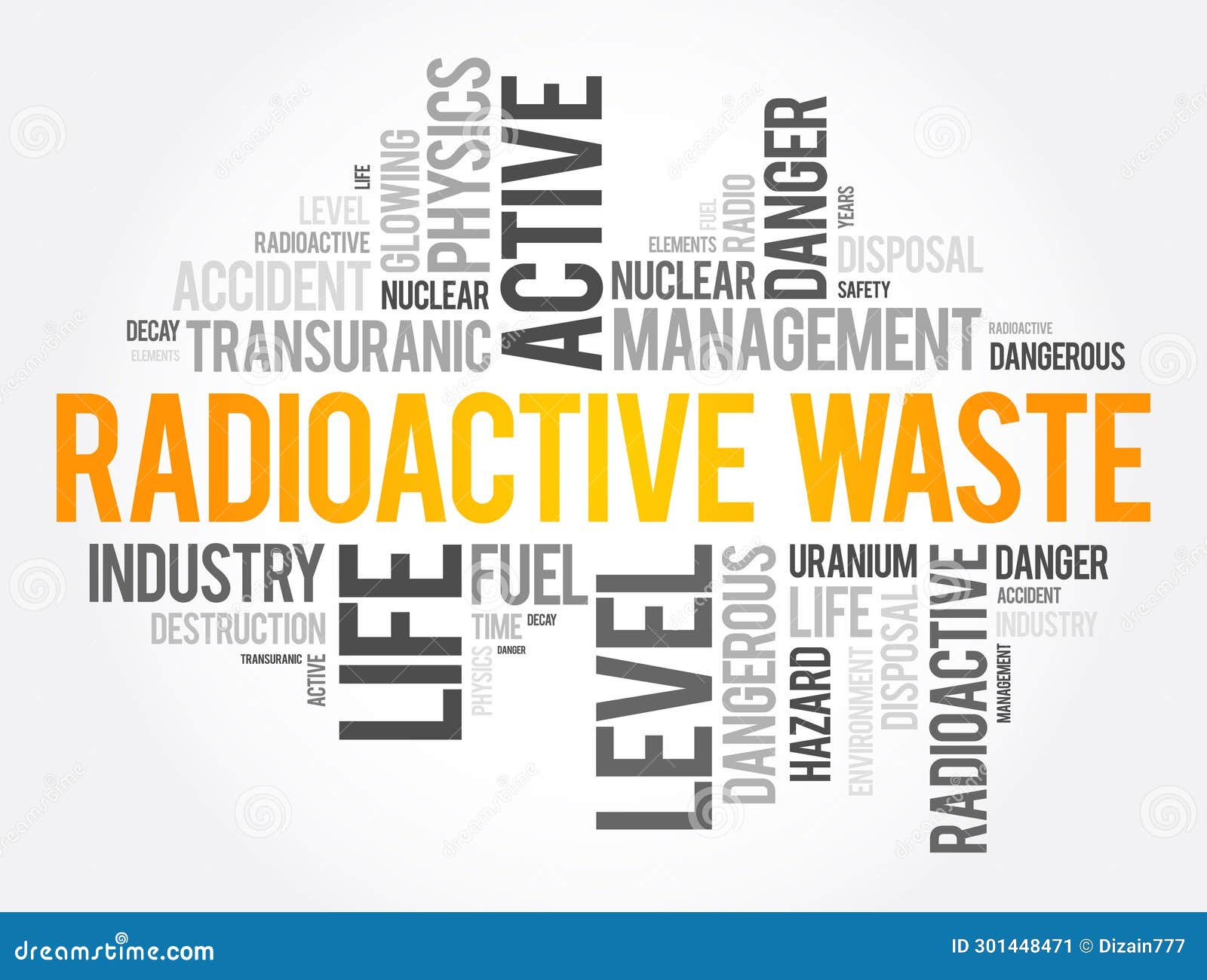 Radioactive Waste Word Cloud Collage, Concept Background Stock ...