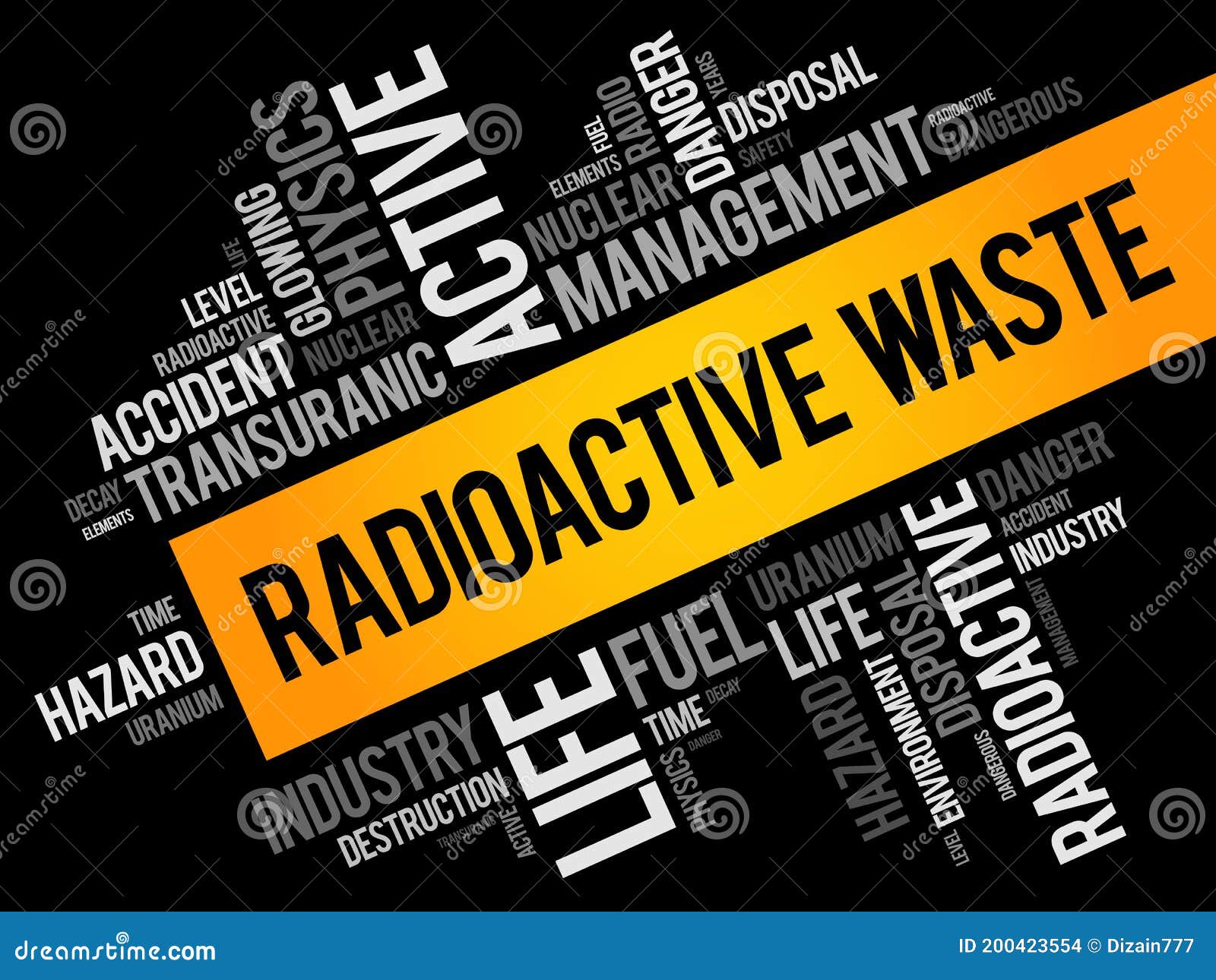 Radioactive Waste Word Cloud Collage Stock Illustration - Illustration ...