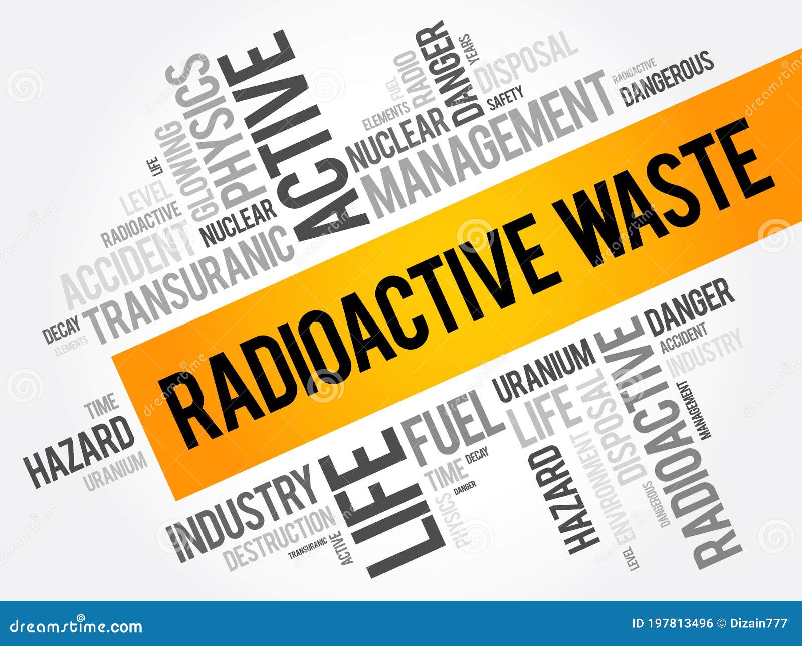 Radioactive Waste Word Cloud Collage, Concept Background Stock ...