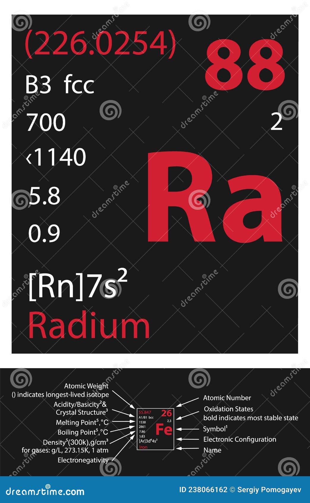 Radium icon stock vector. Illustration of sign, molecule - 238066162