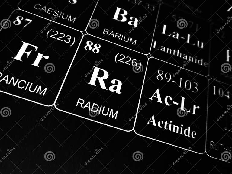 Radium on the Periodic Table of the Elements Stock Image - Image of ...