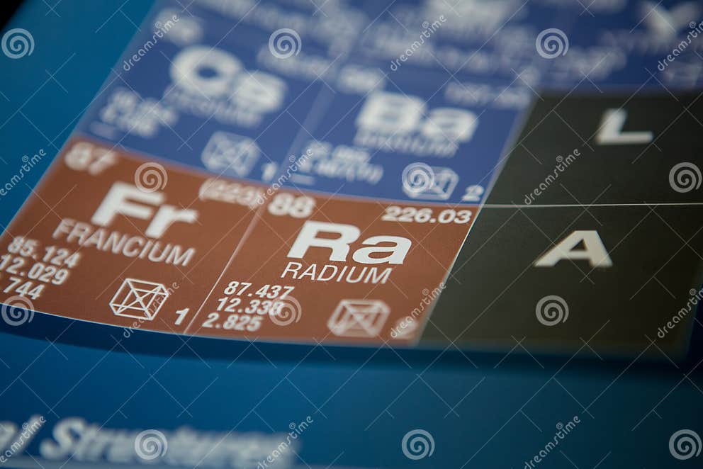 Radium on the Periodic Table of Elements Stock Image - Image of gold ...