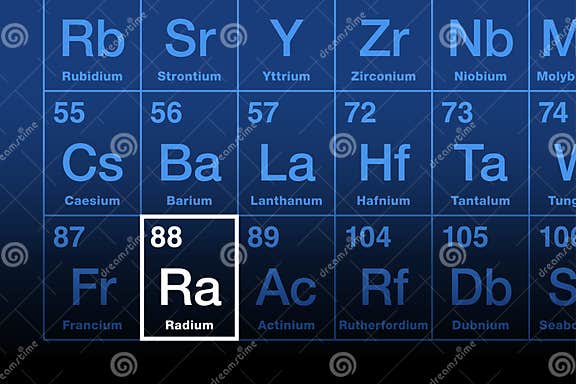 Radium Chemical Element on the Periodic Table, with Element Symbol Ra ...