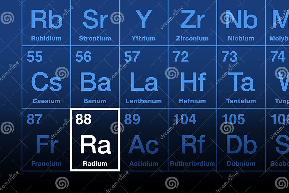 Radium Chemical Element on the Periodic Table, with Element Symbol Ra ...