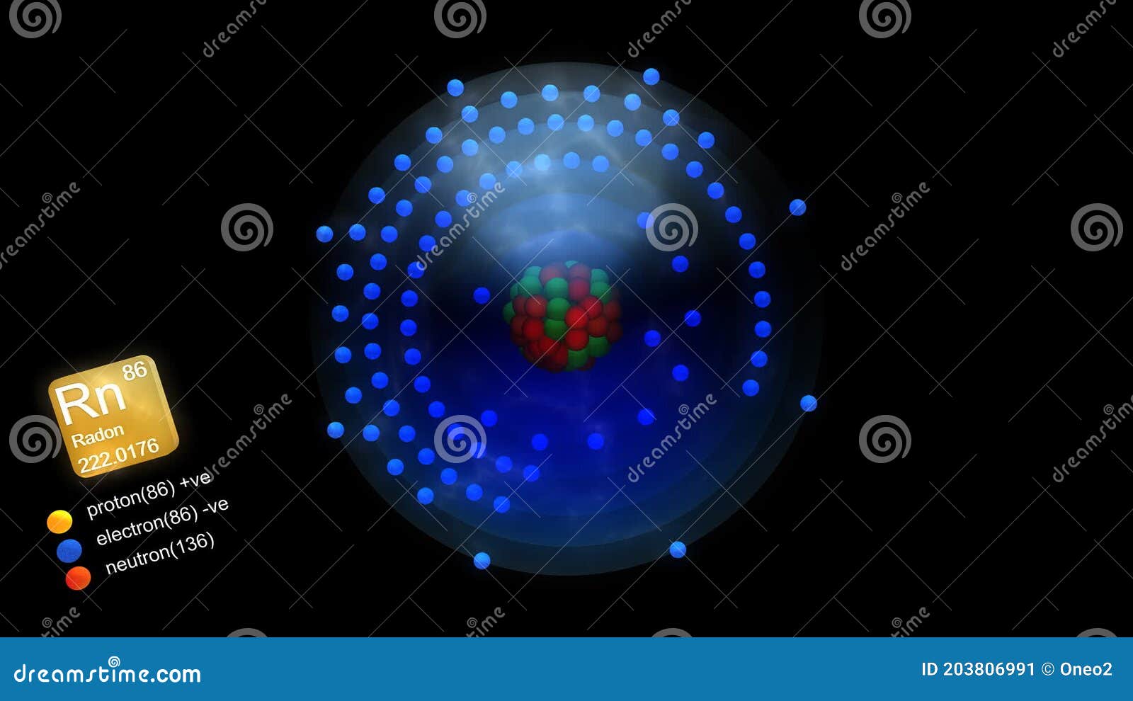 Radon Atom, with Element`s Symbol Stock Video - Video of research ...