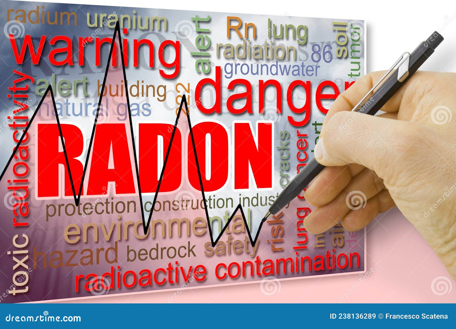 Radon Gas Infographic Concept Image with Hand Drawing a Chart about ...