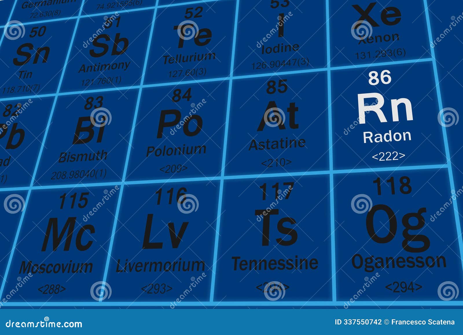 RADON GAS PERIODIC TABLE CONCEPT with the Mendeleev Periodic Table of ...