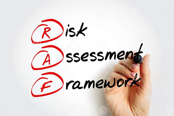 RAF - Risk Assessment Framework is an Approach for Prioritizing and ...