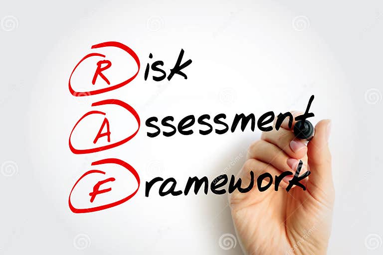 RAF - Risk Assessment Framework is an Approach for Prioritizing and ...