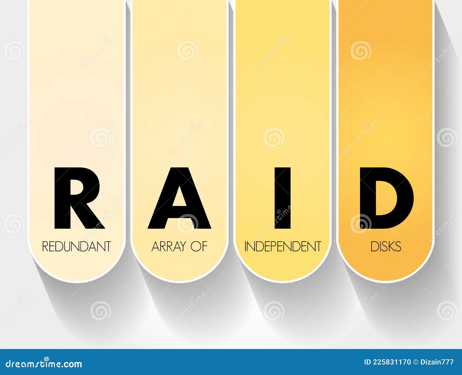 RAID - Redundant Array of Independent Disks Acronym, Technology Concept ... RAID - Redundant Array of Independent Disks Acronym, Technology Concept ...