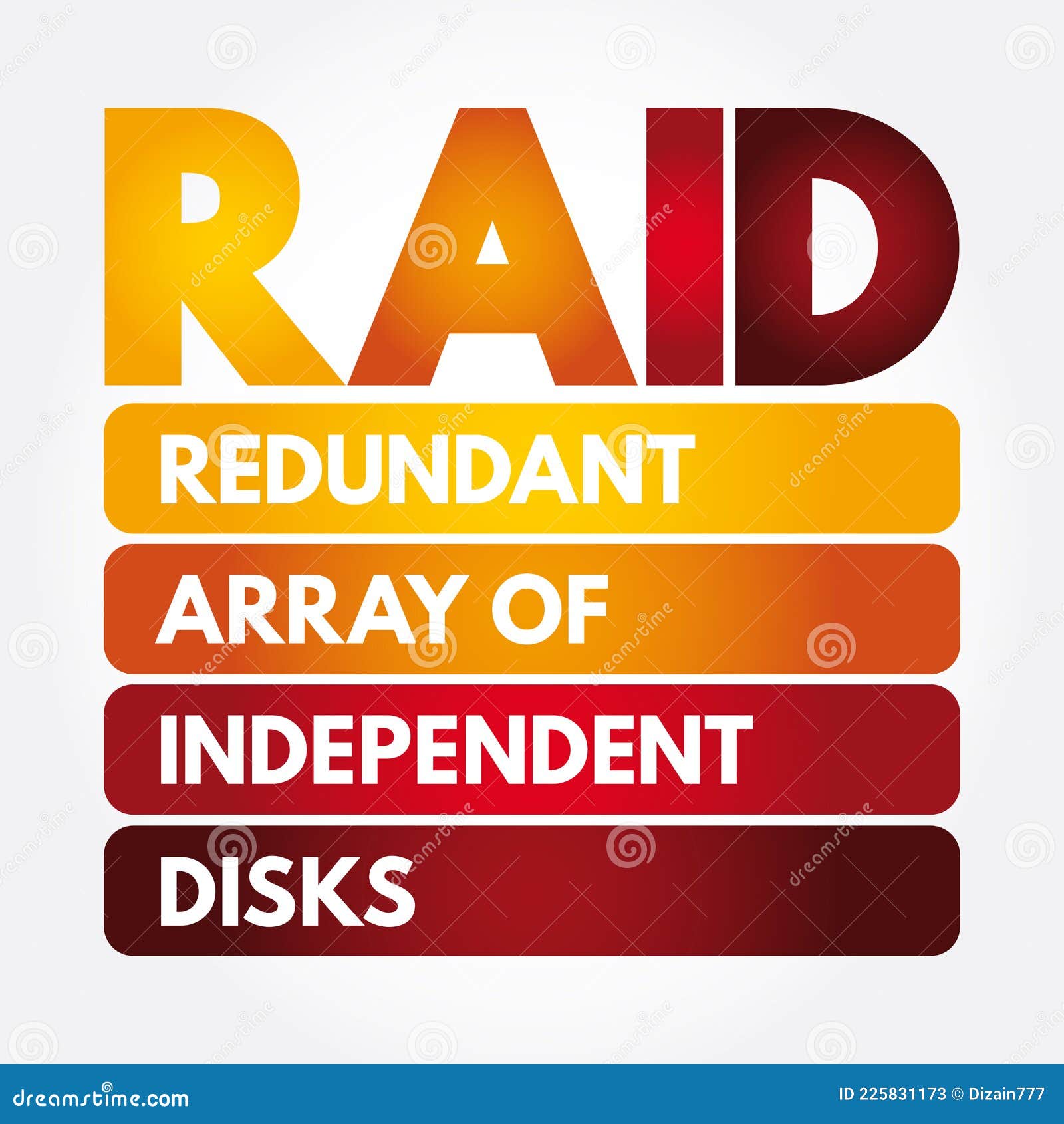 RAID - Redundant Array of Independent Disks Acronym, Technology Concept ... RAID - Redundant Array of Independent Disks Acronym, Technology Concept ...
