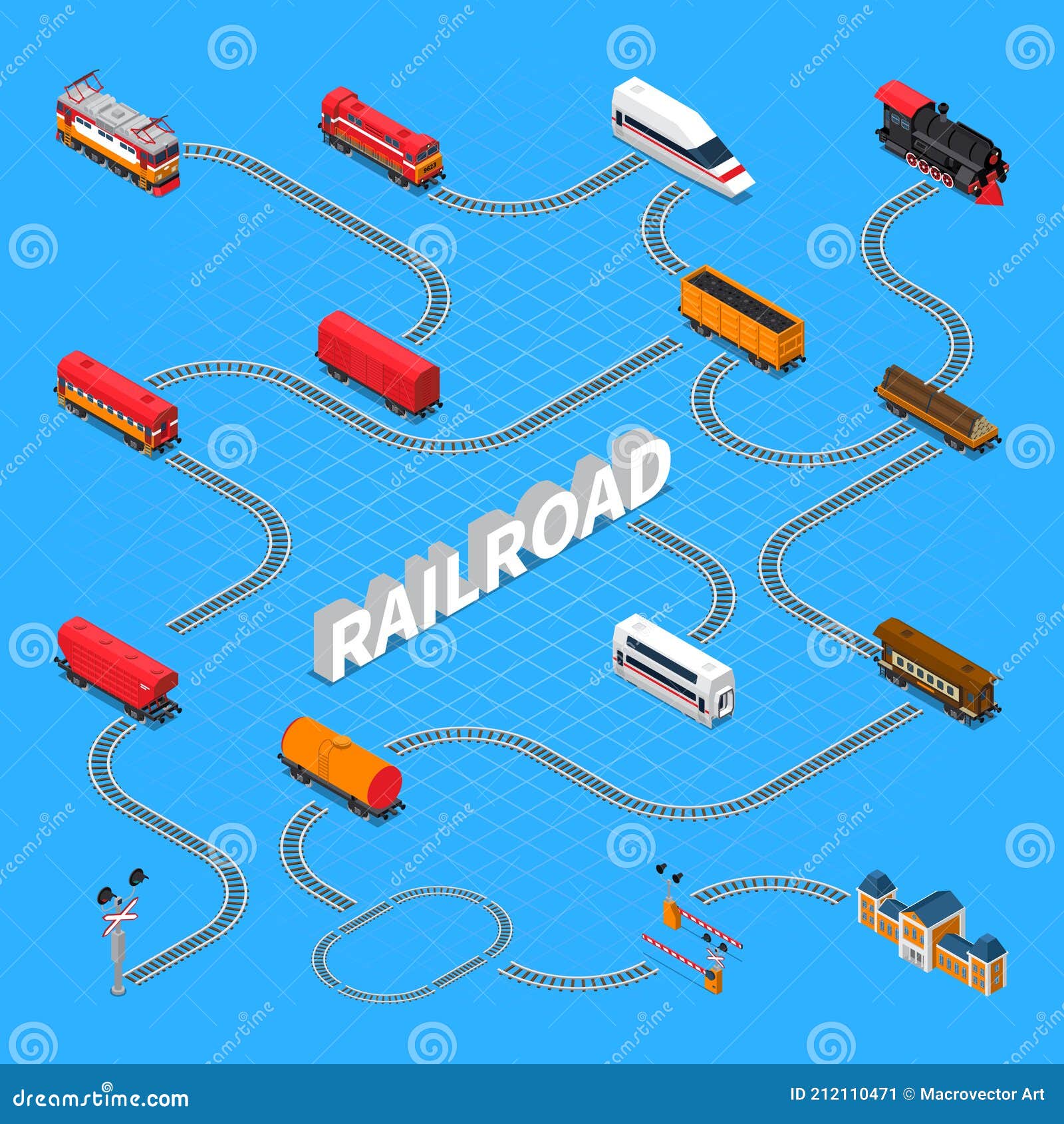 Rail Road Isometric Flowchart Stock Vector - Illustration of carriage ...