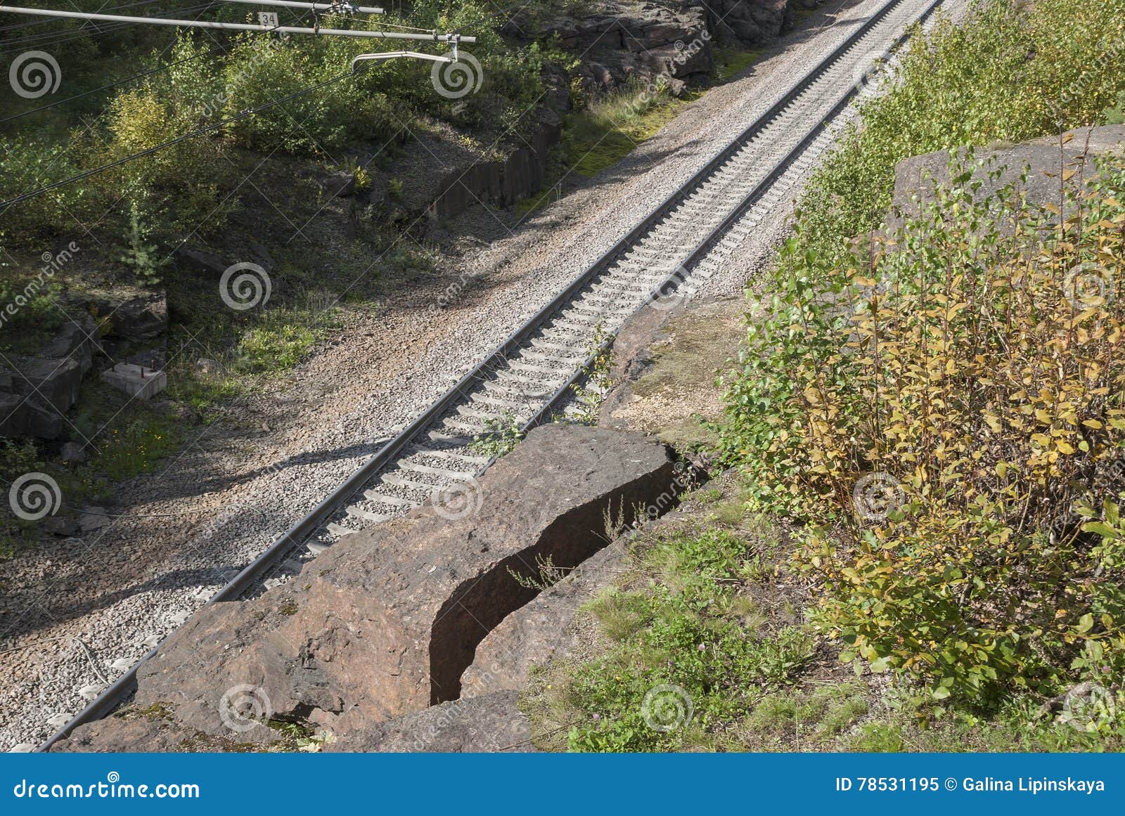 Railroad Laid among the Rocks. View from Above Stock Image - Image of ...
