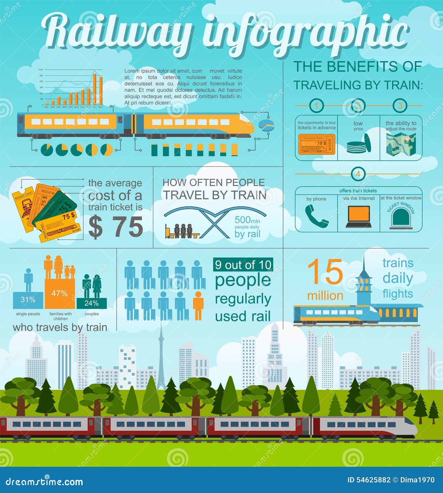 Railway Infographic. Set Elements for Creating Your Own Infographics ...