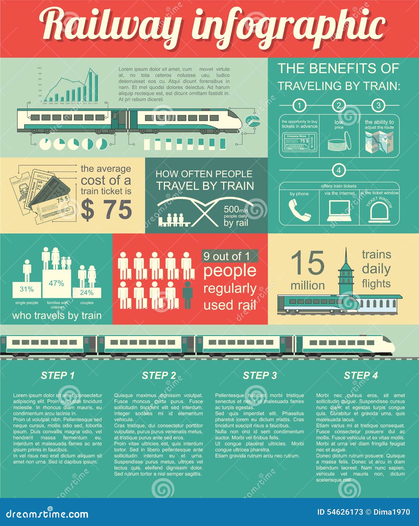 Railway Infographic. Set Elements for Creating Your Own Infographics ...