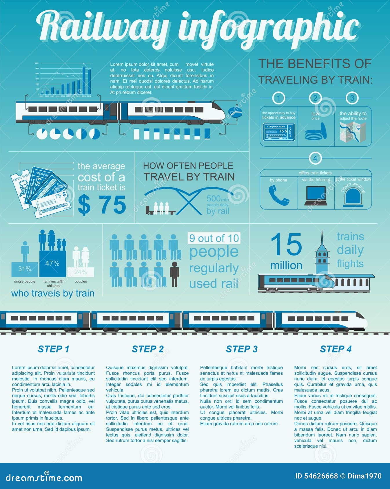 Railway Infographic. Set Elements for Creating Your Own Infographics ...