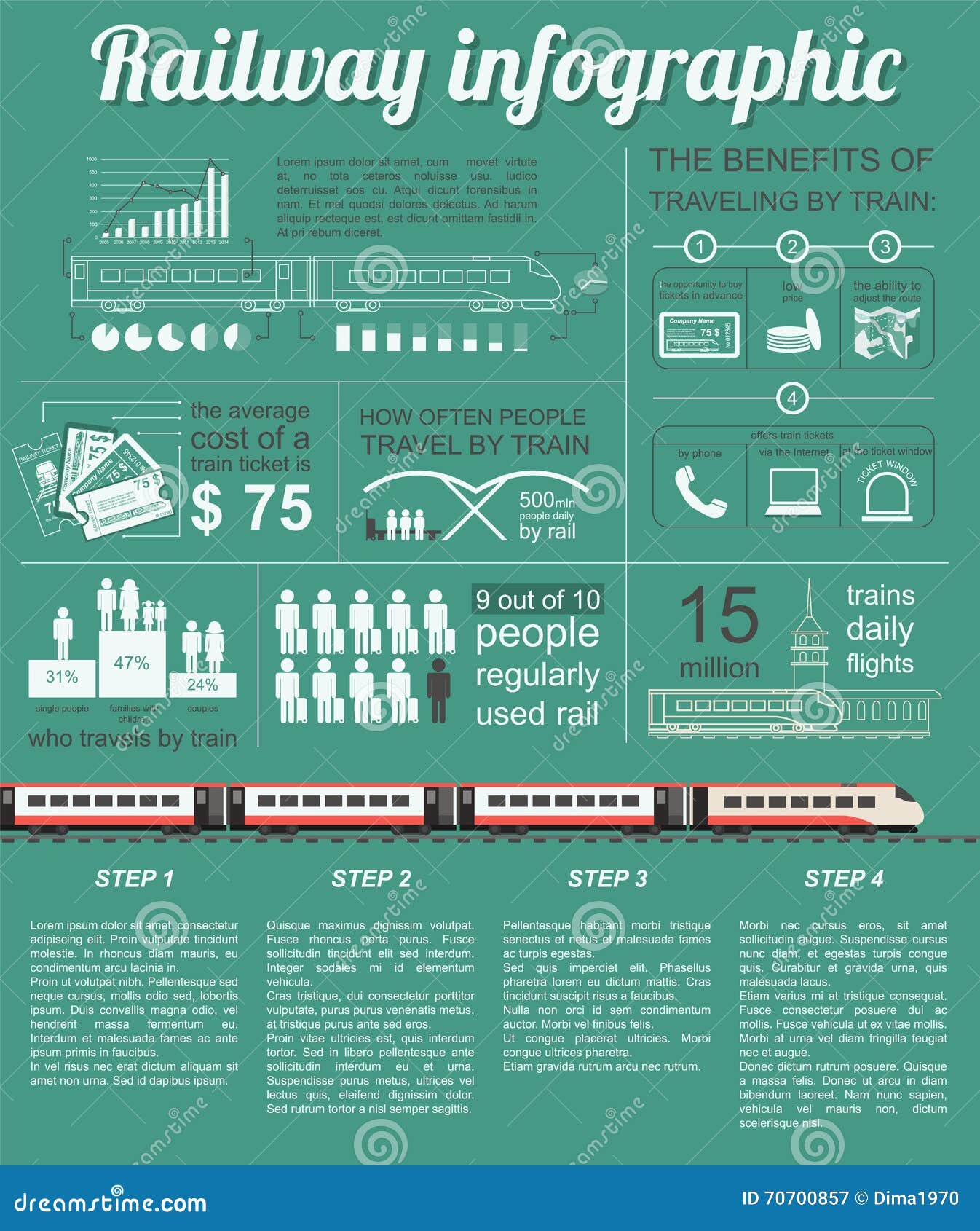 Railway Infographic. Set Elements for Creating Your Own Infographics ...