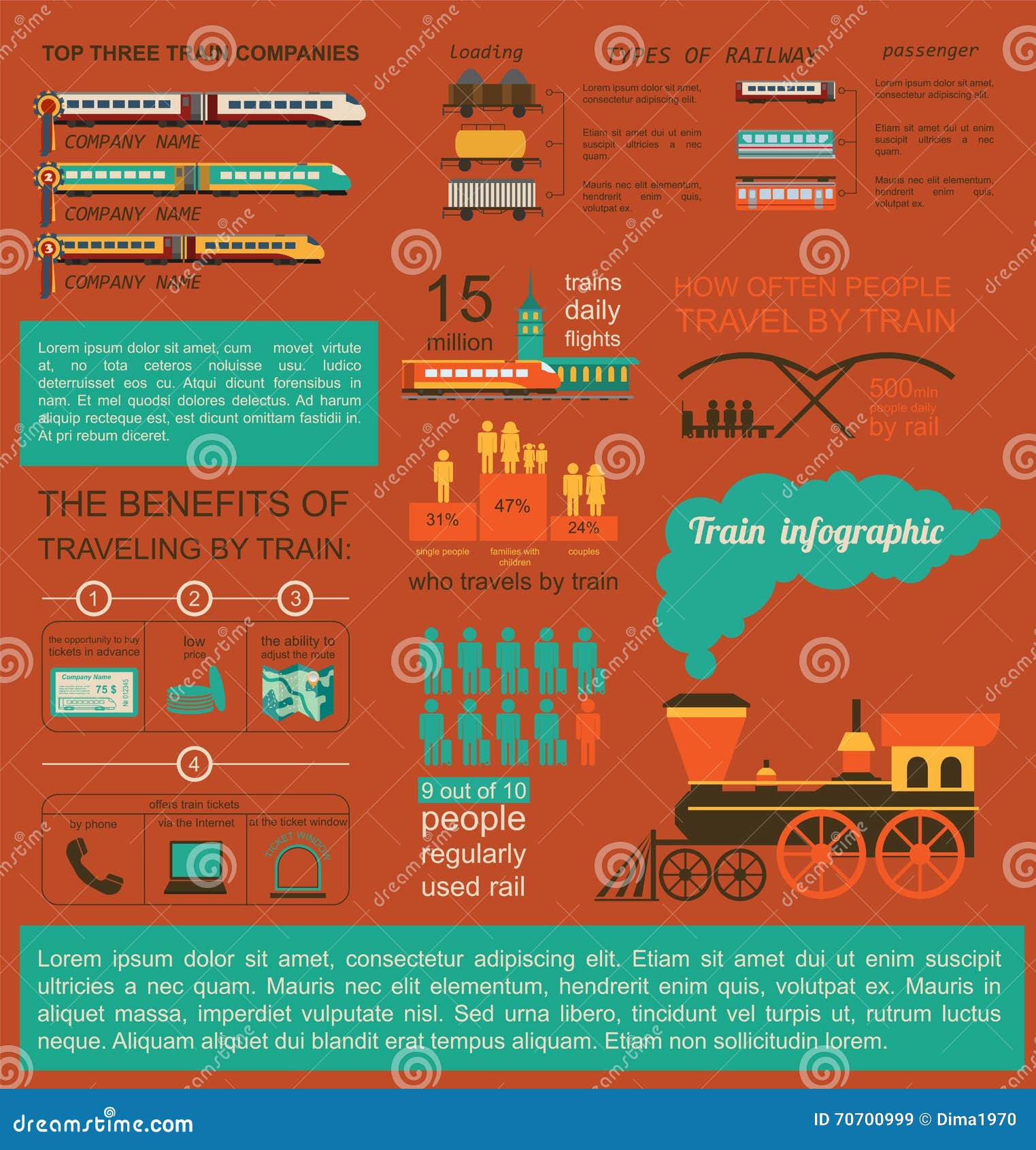 Railway Infographic. Set Elements for Creating Your Own Infographics ...