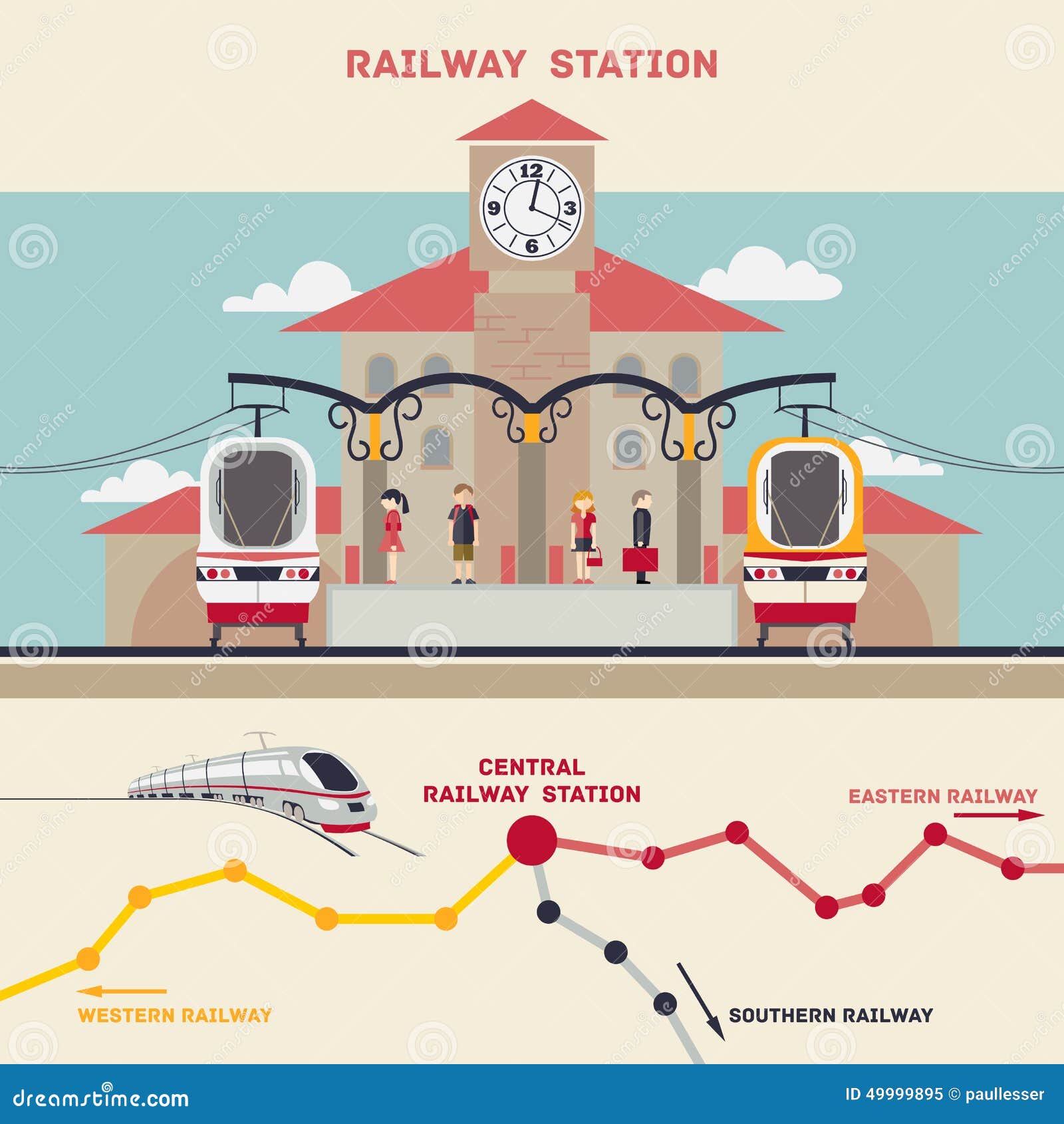 Railway Station Illustration Stock Vector - Illustration of railroad ...
