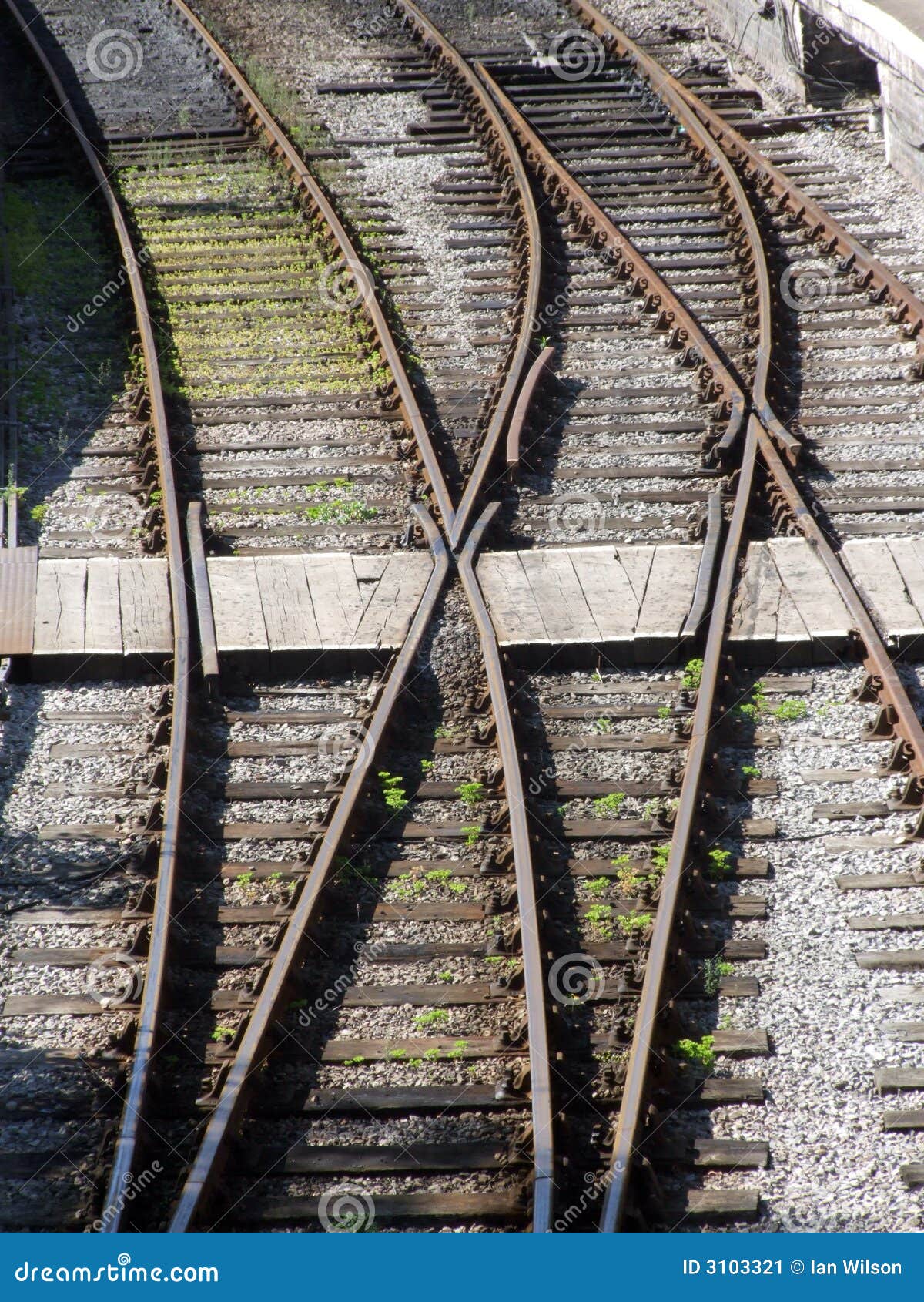 Railway tracks - points stock image. Image of train, route - 3103321