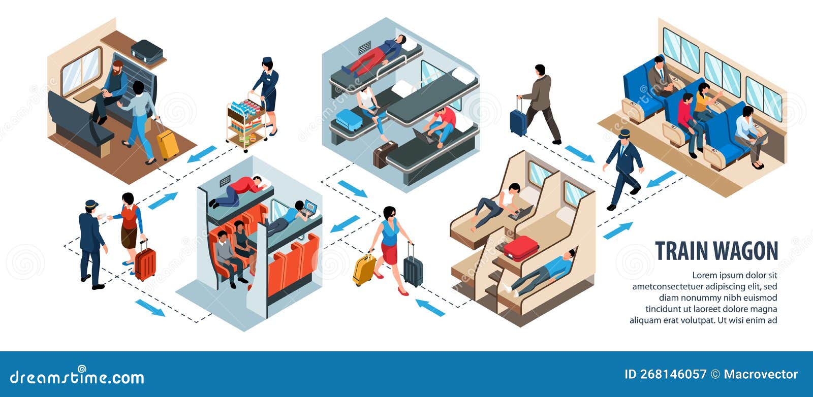 Railway Wagon Infographics stock vector. Illustration of seat - 268146057