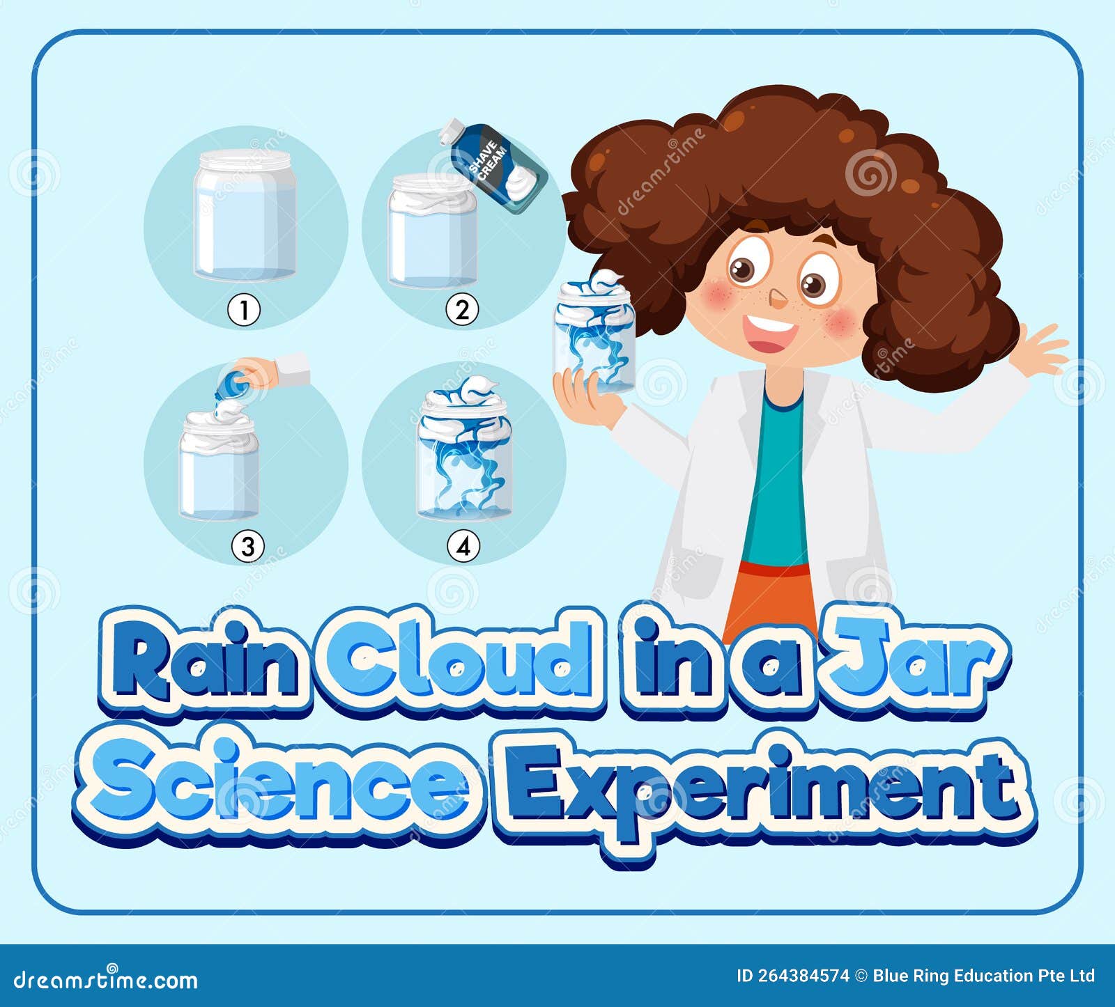 Rain Cloud in a Jar Science Experiment Stock Vector - Illustration of ...