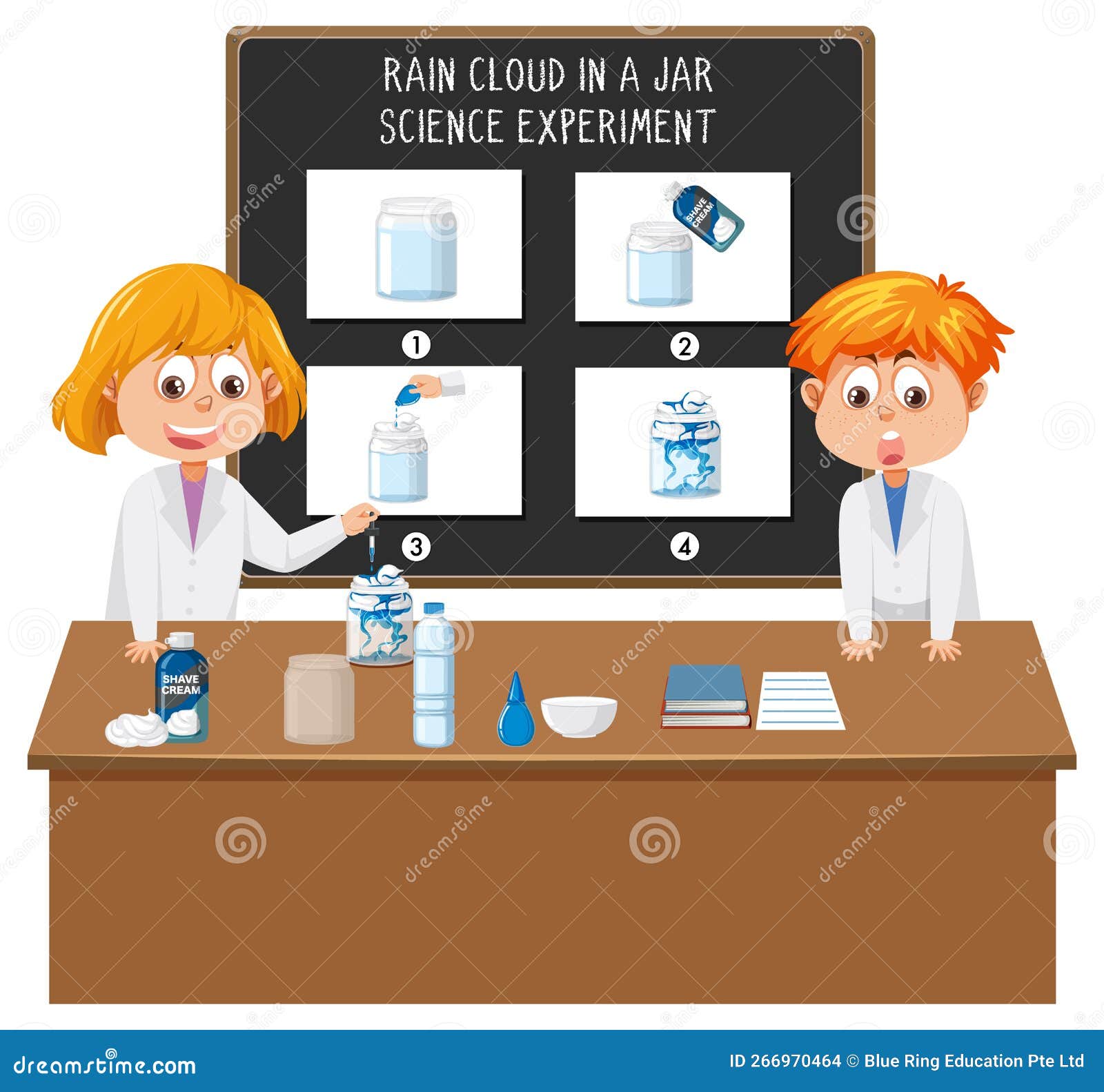 Rain Cloud in a Jar Science Experiment Stock Vector - Illustration of ...